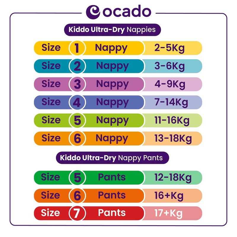 Ocado Kiddo Ultra-Dry Nappy Pants Size 6 (16kg+) - Ocado