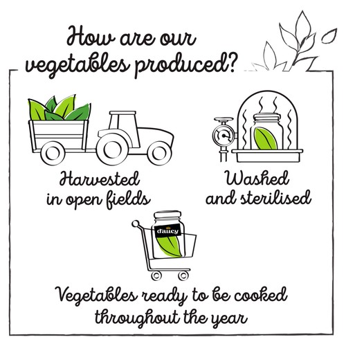 D'aucy Potatoes - Ocado