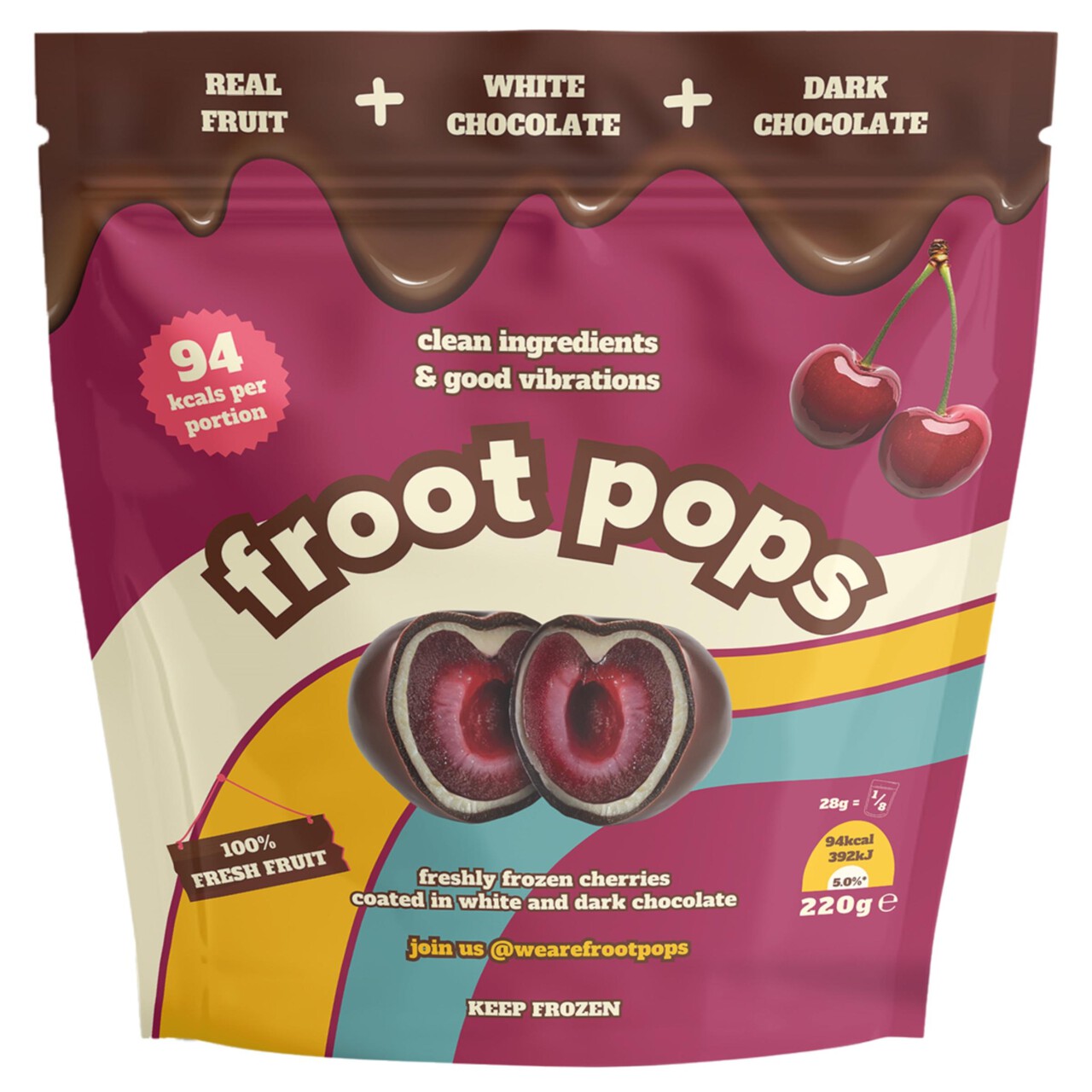 Froot Pops freshly frozen cherries coated in white and dark chocolate ...