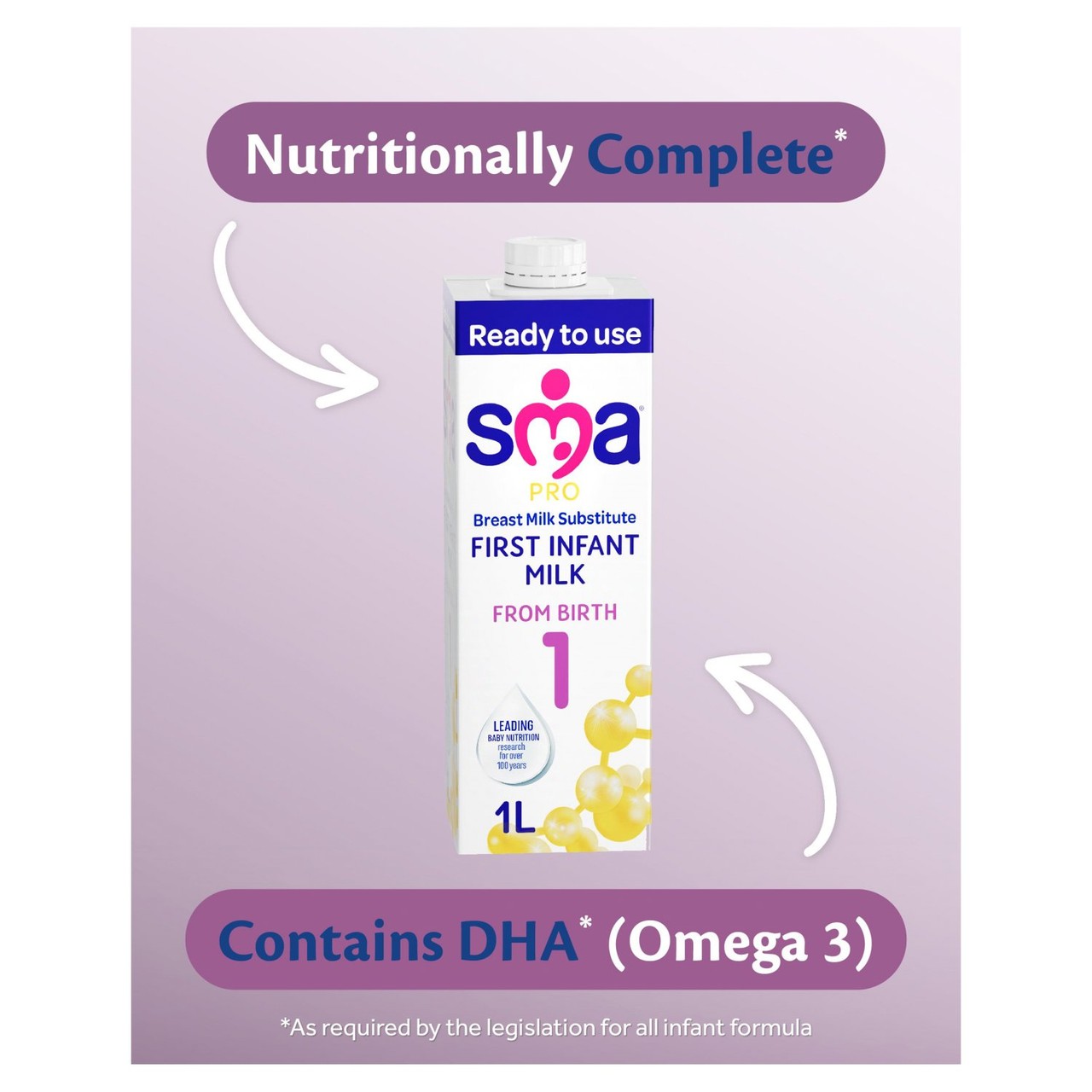 SMA Pro 1 First Infant Milk Ready to Use, From Birth - Ocado