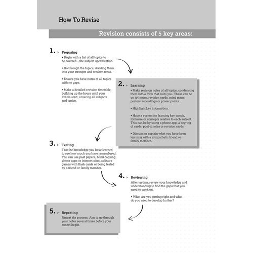 A5 Revision Planner - Ocado