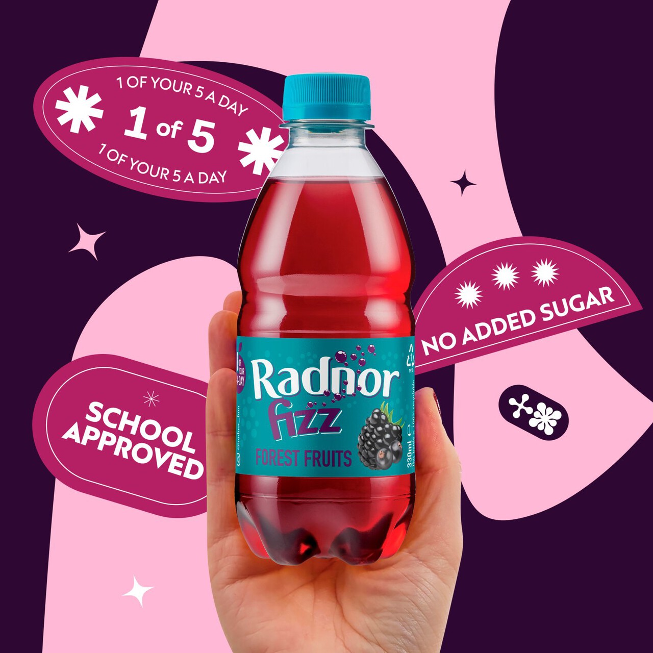 Radnor Fizz Forest Fruits - Ocado