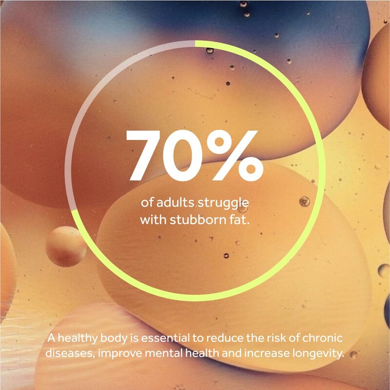 Innermost The Lean Protein Vanilla - Ocado