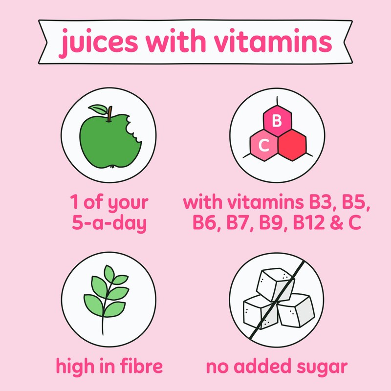 Innocent Plus Inner Winner, Dragon Fruit & Lychee Juice with Vitamins ...