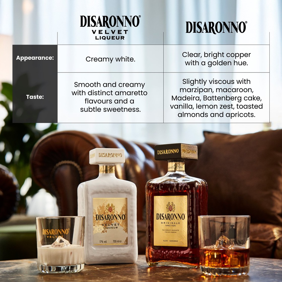 Disaronno Originale Italian Amaretto Liqueur - Ocado