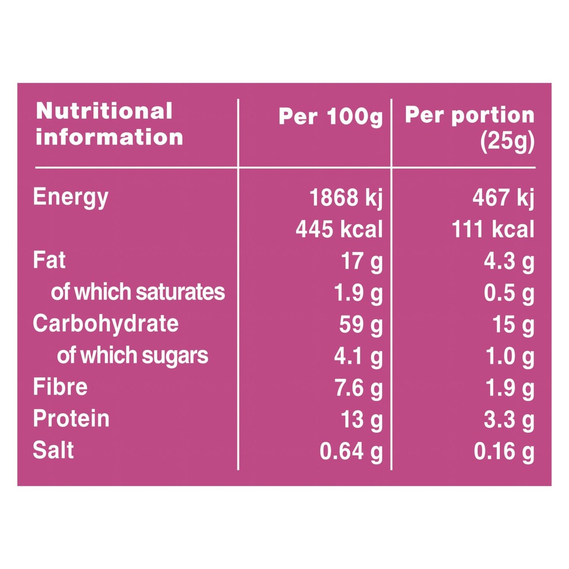 Graze Sweet Chilli Crunch Sharing Bag Snack - Ocado