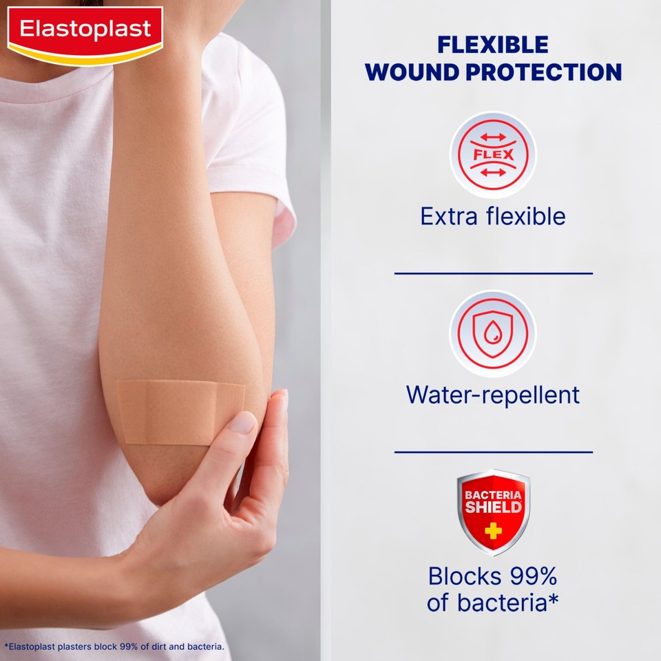 Elastoplast Extra Flexible Cut to Size Breathable Fabric Plaster 1m x ...