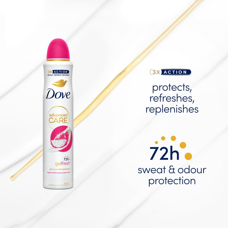 Dove Women Advanced Antiperspirant Deodorant Dragonfruit & Coconut ...