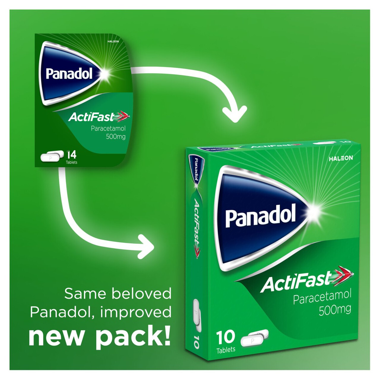 Panadol Actifast 500mg Paracetamol Pain Relief Tablets - Ocado