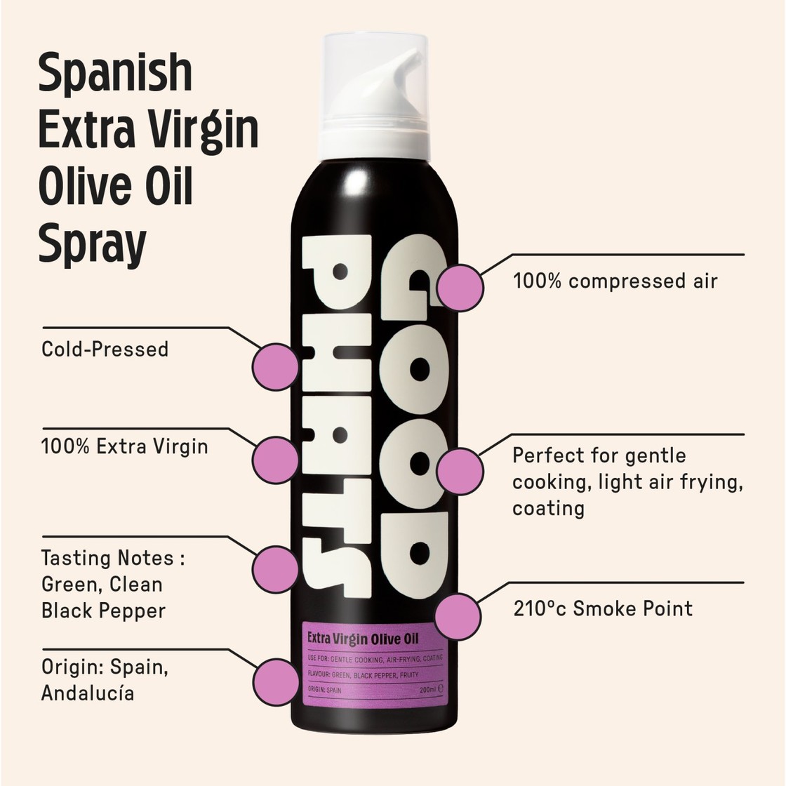 GOOD PHATS Spanish Extra Virgin Olive Oil Aerosol Spray - Ocado