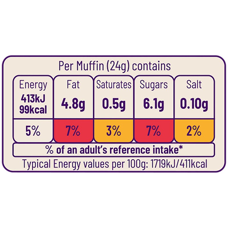 Ocado Blueberry Mini Muffins - Ocado