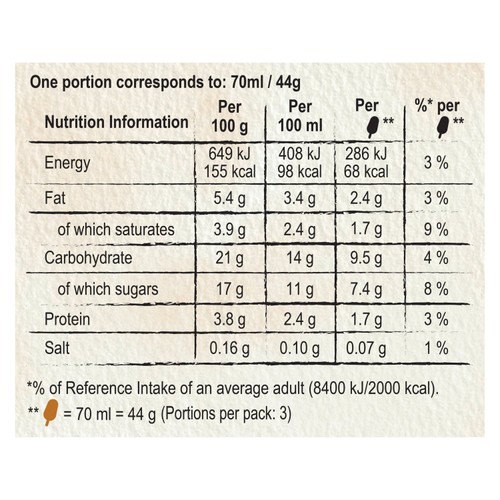 Guuud Salted Caramel Greek Style Yoghurt Lollies - Ocado