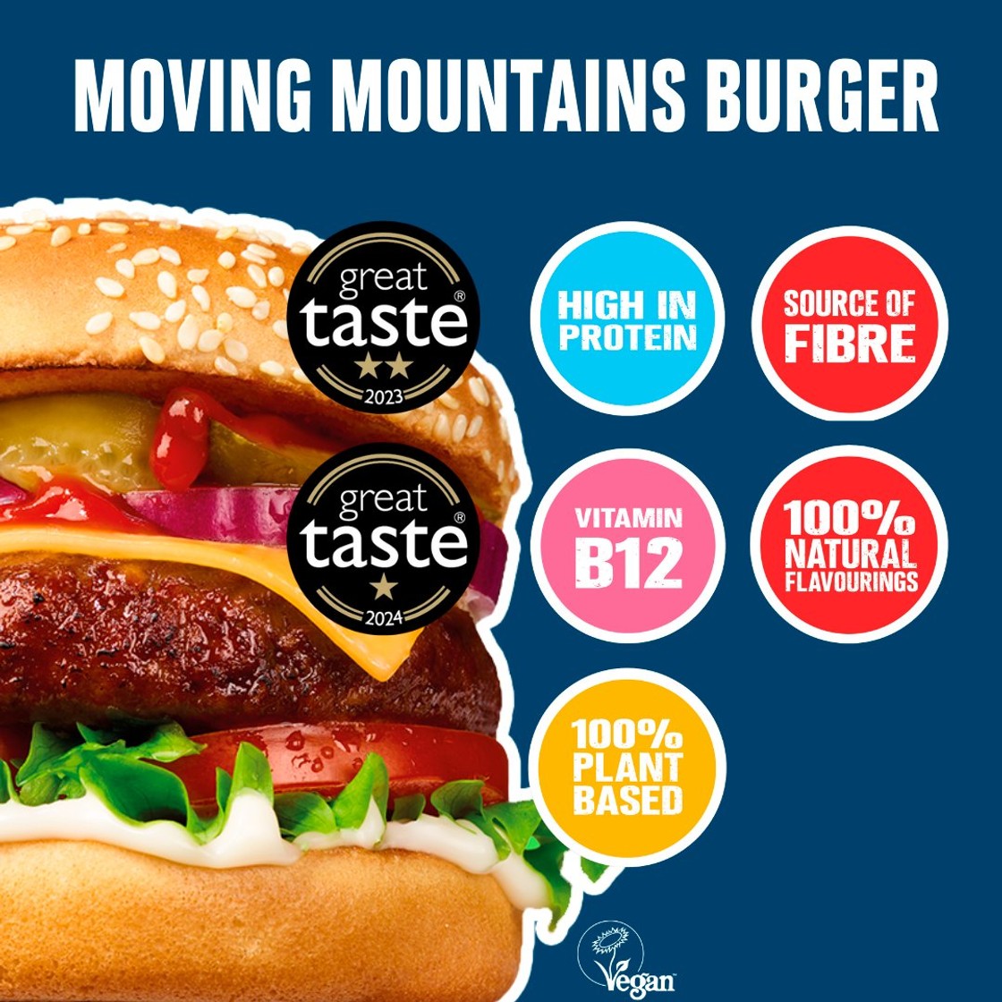 Moving Mountains Plant-Based Burger - Ocado