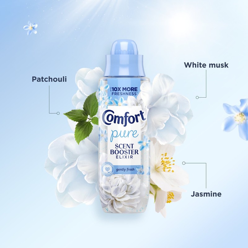 Comfort Pure Scent Booster Elixir Gently Fresh - Ocado