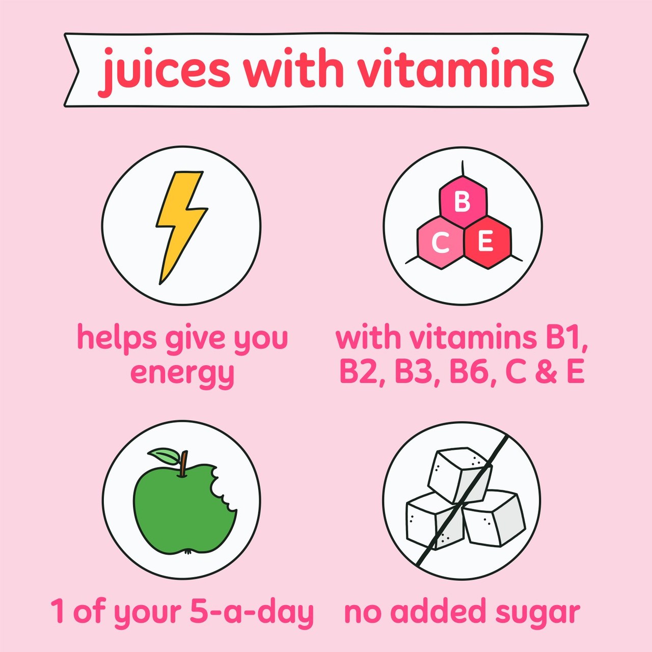 Innocent Plus Berry Set Go Raspberry & Cherry Juice with Vitamins - Ocado