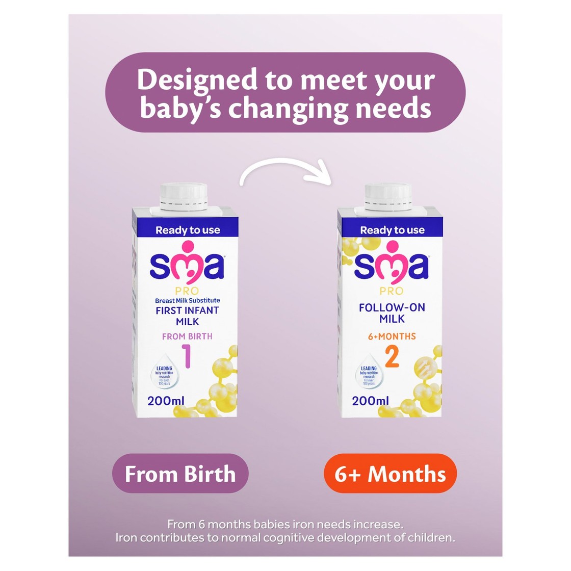 SMA Pro 1 First Infant Milk Ready to Use, From Birth - Ocado