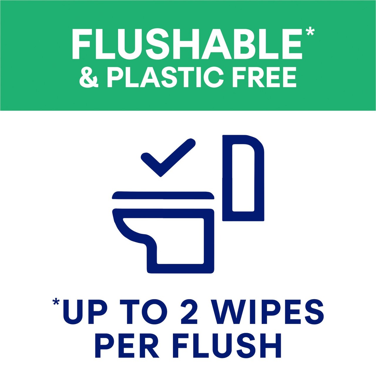 Andrex Fresh and Go Flushable Hygiene Wipes Travel Pack - Ocado