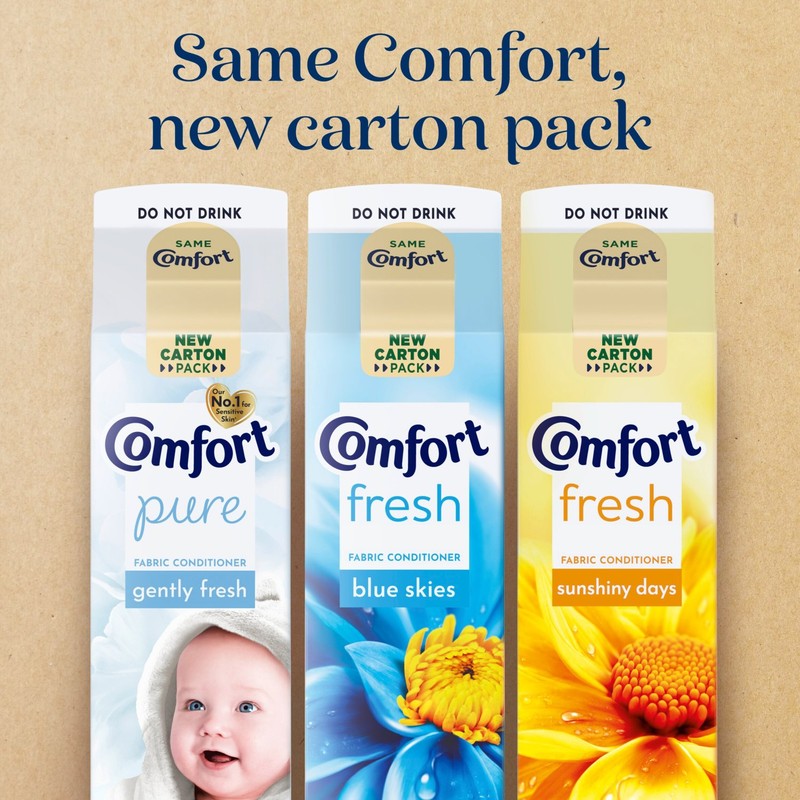 Comfort Fabric Conditioner Pure - Ocado
