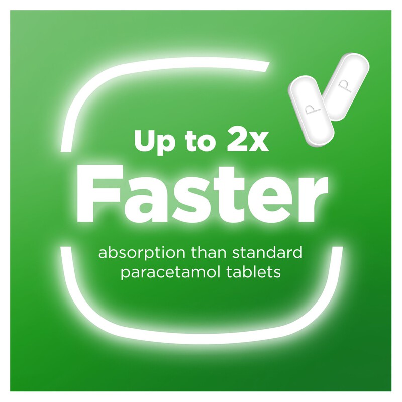 Panadol Actifast 500mg Paracetamol Pain Relief Tablets - Ocado